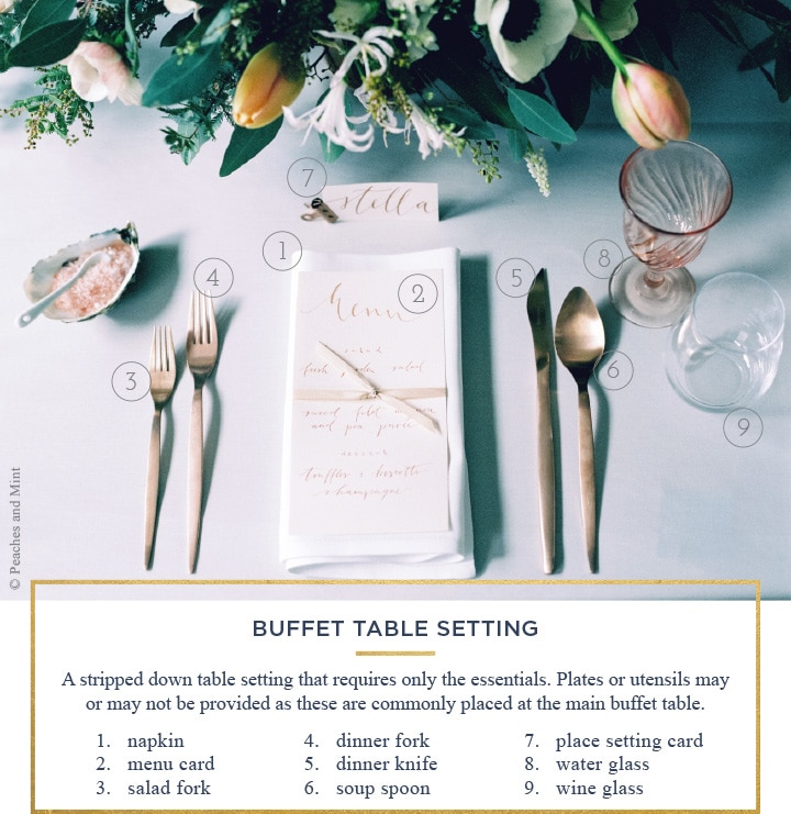 How To Set A Table For Every Occassion - Rustic Wedding Chic